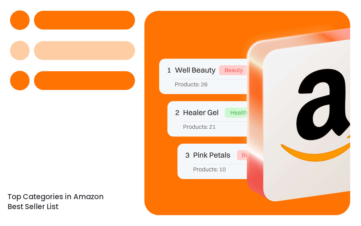 Amazon Product Categories: Bestseller Rankings Analysis