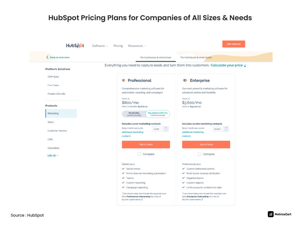 Value Based Pricing Definition Examples And Misconceptions 8279
