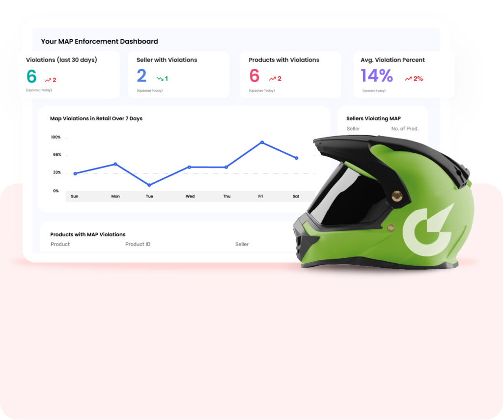 MetricsCart: Digital Shelf Analytics Provider