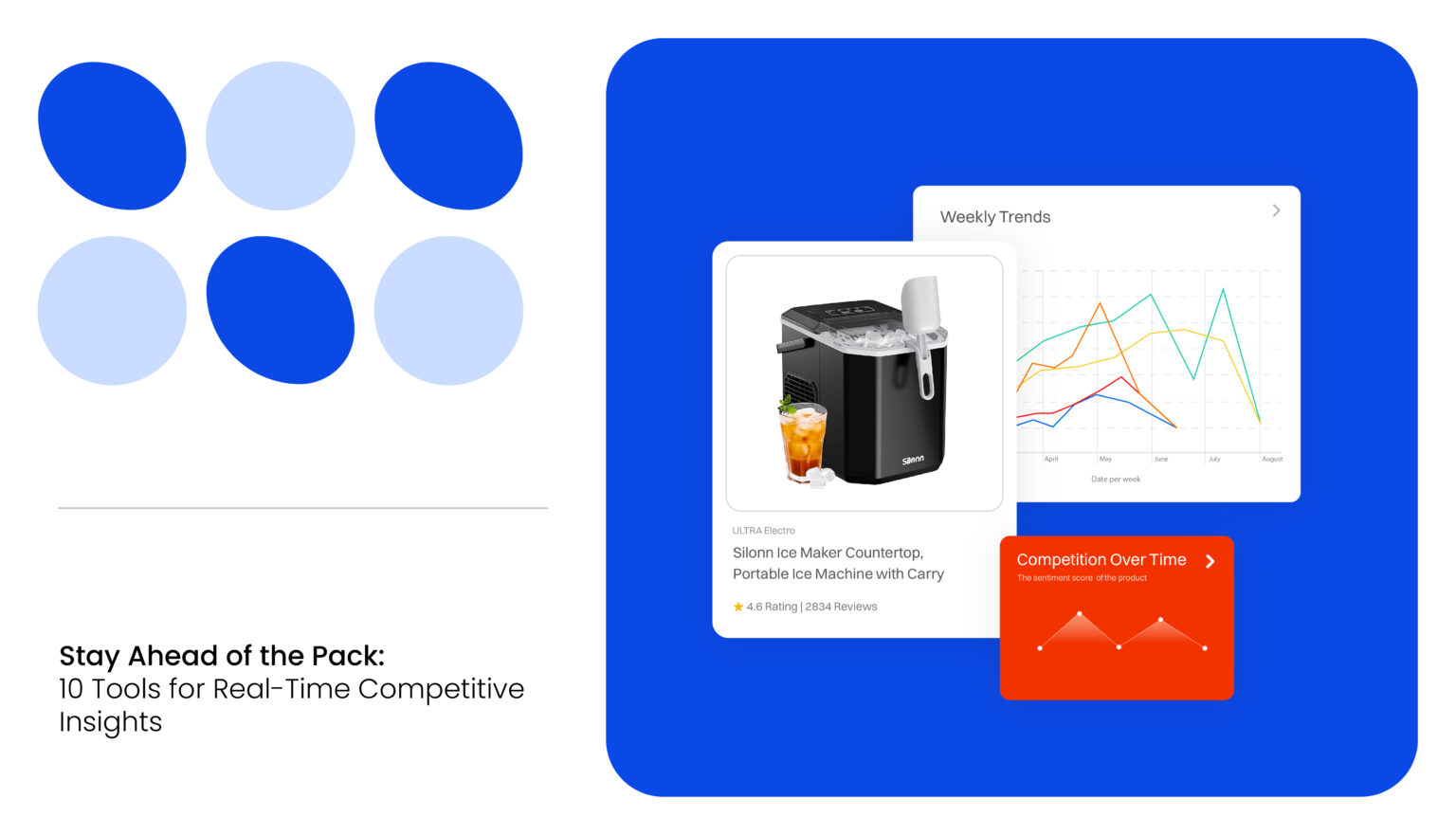 10 Best Competitor Analysis Tools for Real Time Insights