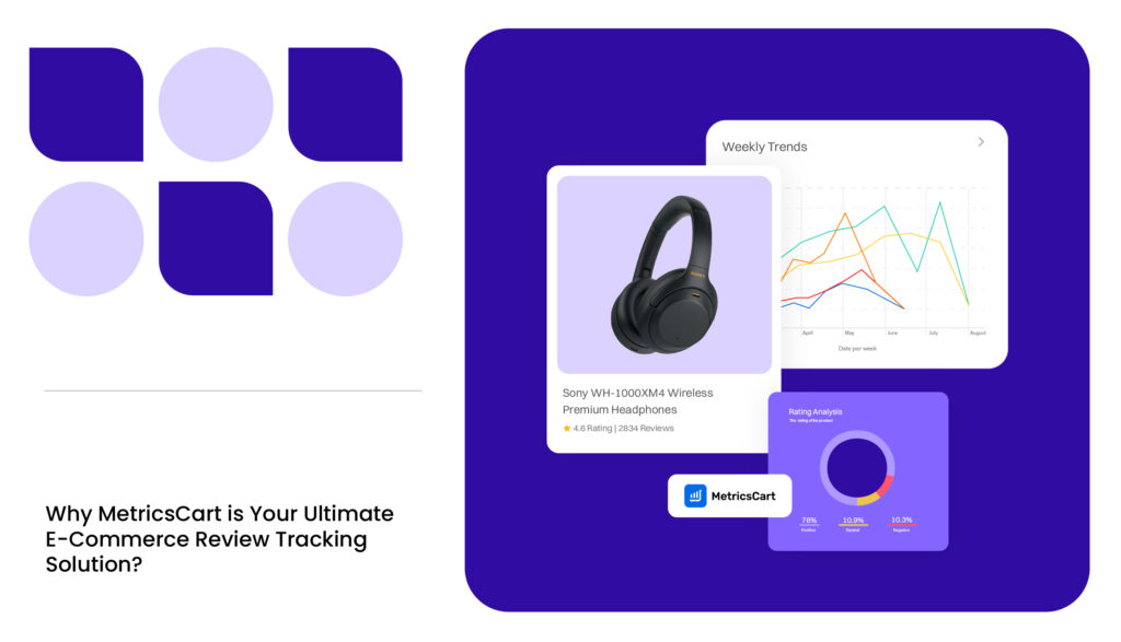 Ultimate Guide to Using Reviews in Marketing Strategy
